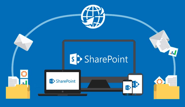 Travailler efficacement avec SharePoint et OneDrive - Formation SAMO